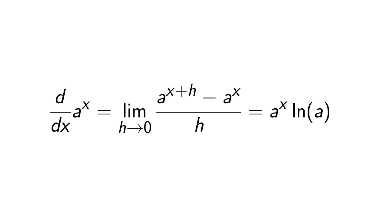 Derivative of a^x using First Principle of Derivatives - [FULL SOLUTION]